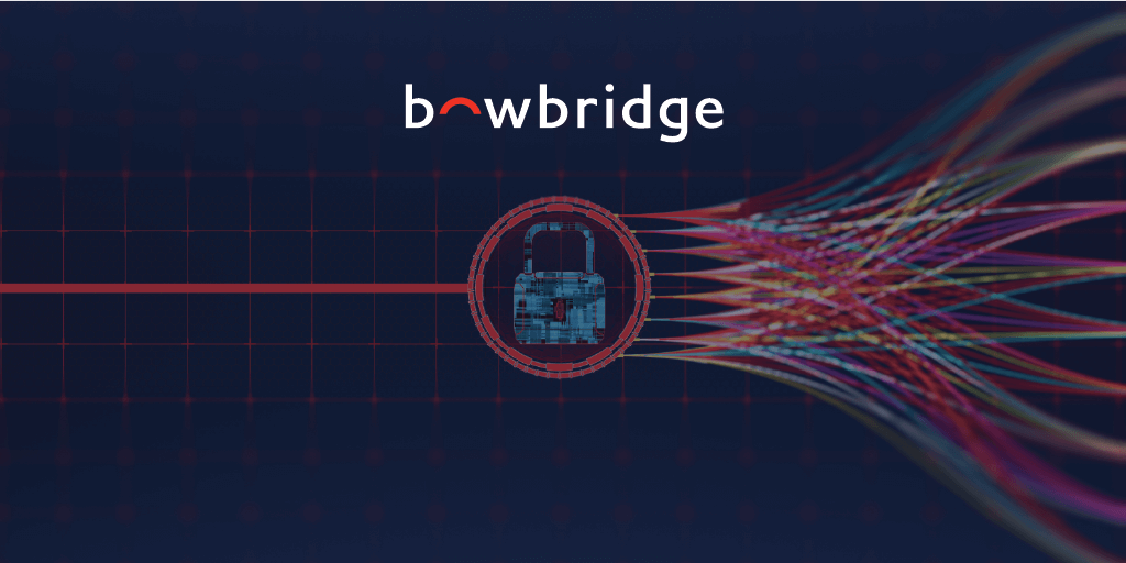 Protecting Sap Applications From Content Based Attacks